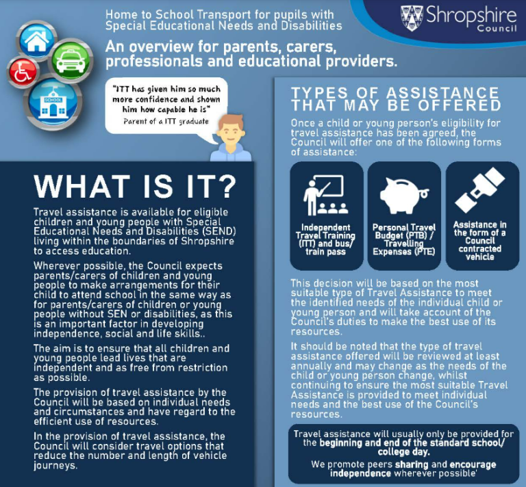 SEND Transport Summary Report - PACC Shropshire